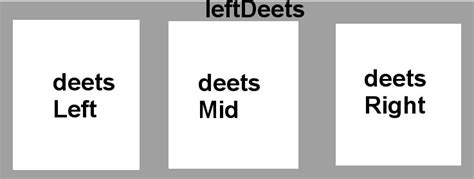 Need Help Fixing Div Arrangement Html And Css Sitepoint Forums Web