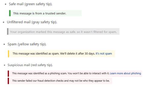 Secure Email Safety Tips Using Office SecurityRI Com