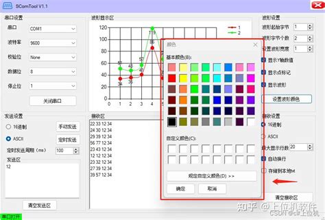 手把手教你从入门到精通c串口通信 知乎