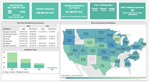 Csrd Reporting Software Unlock Sustainable Success