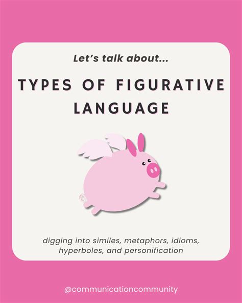 Types Of Figurative Language Worksheet Figurative Language Worksheet