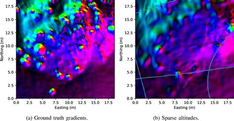 neural shape from shading for survey scale self consistent bathymetry