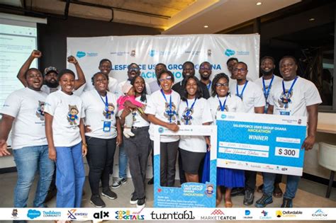 David A On Linkedin Salesforce Innovation Hackathon Sme Community Digitaltransformation