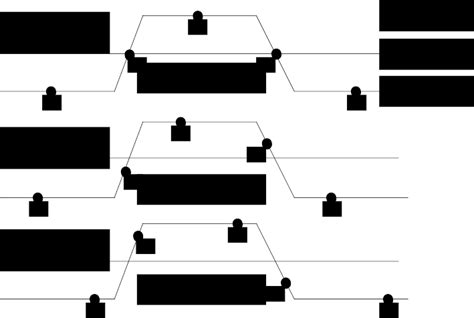 gardner timing error detector ted gardner timing error detector