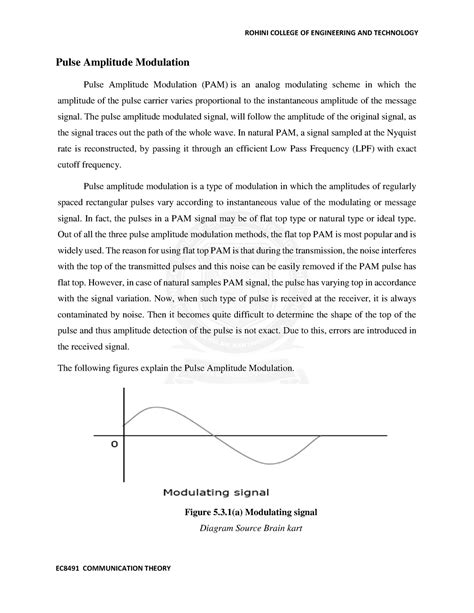 Pulse Amplitude Modulation Pulse Amplitude Modulation Pulse Amplitude