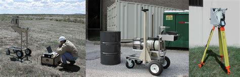 Few Practical Arrangements Of In Situ Gamma Ray Spectrometry Download Scientific Diagram