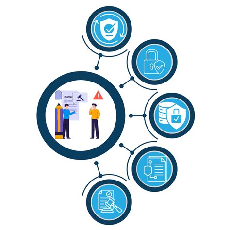 Insurance Software Testing Services Ensure Policy Accuracy