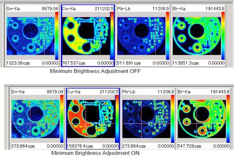 xrf analysis spirit electronics