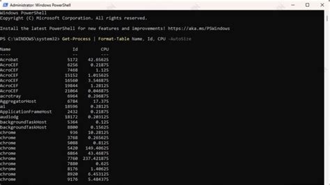 Key Powershell Features To Master