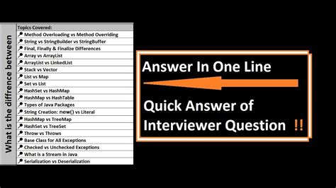 29 Latest Important Interview Question Java Java Interview Sdet