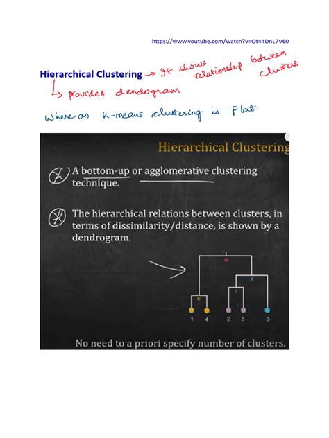 5 6 hierarchical clustering pdf