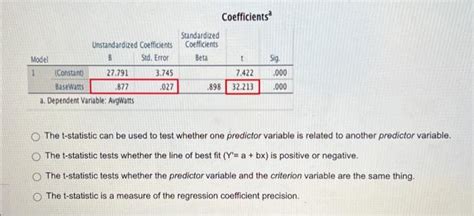Solved The T Statistic Can Be Used To Test Whether One