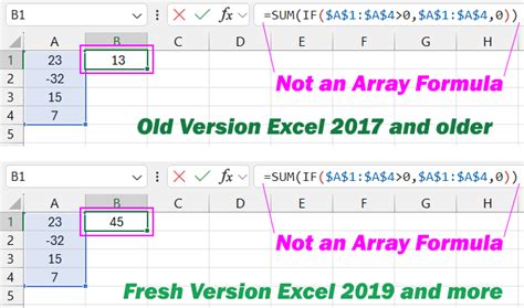 how to use array formulas in excel table with an example