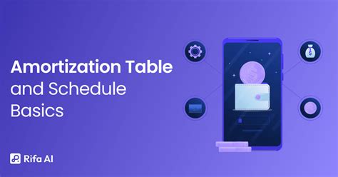 Understanding Amortization Table And Schedule Basics Fitmint • Get