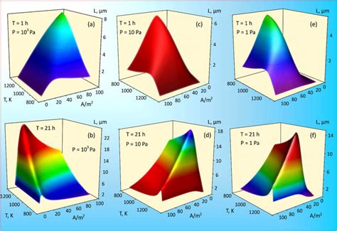 ‘big Data Ie A Large Volume Of Information Obtained From The