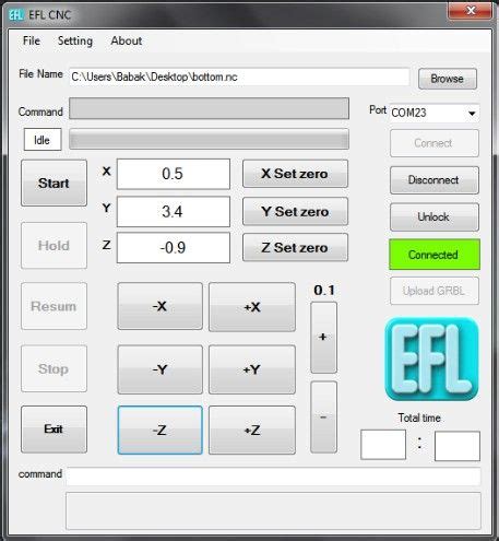 Beginners Guide To D Printing G Code Commands Artofit