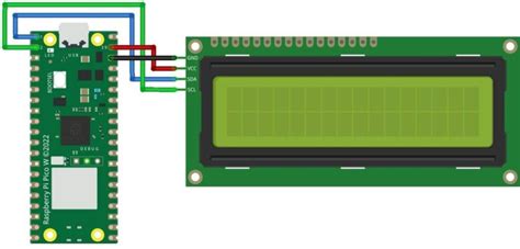 Raspberry Pi Pico W Iot Weather Station Openweathermap