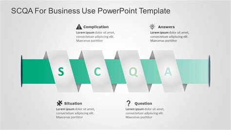 Green Ribbon Scqa Framework For Business Analysis Powerpoint Template