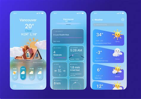 Weather app | Figma