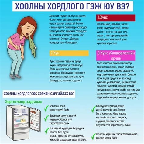 Хоолны хордлого Цэдэн Эрдэнэ Өрхийн эрүүл мэндийн төв