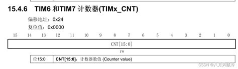 stm32f103基本定时器的使用 stm32f103 定时器 是小刘不是刘的博客 csdn博客