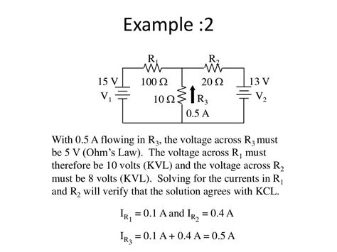 Superposition Theorem