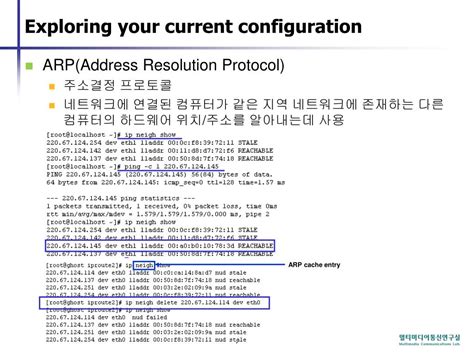 Ppt Linux Advanced Routing And Traffic Control Howto 1 Powerpoint