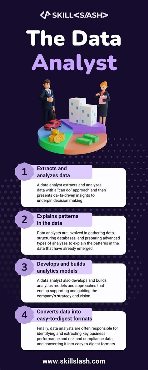 Bobby Kawade On Linkedin Dataanalytics Businessintelligence