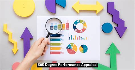 360 Degree Performance Appraisal