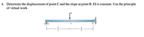 Solved Determine The Displacement Of Point C And The Slope Chegg