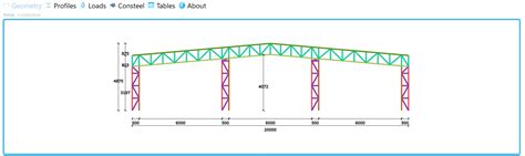 The Development Of A User Friendly Parametric Structural Design Tool For Cold Formed Steel
