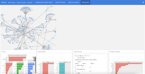 Flexdashboard GitHub Topics GitHub