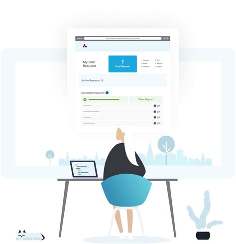 data subject request dsr automation securiti