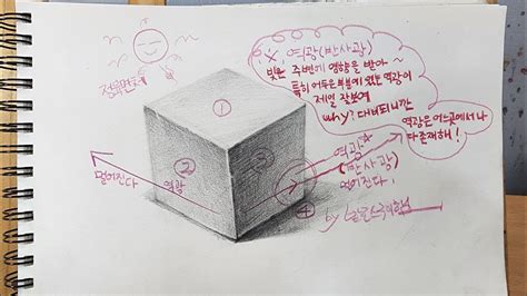 도형 정육면체 그리기 세상모든 형태는 도형에서 출발 합니다 그림 기초연필소묘 Youtube