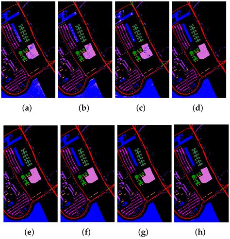 Remote Sensing Free Full Text Multi Stage Convolutional Broad Learning With Block Diagonal