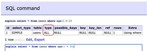 12 Lý Do Khiến Mysql Truy Vấn Chậm Part 1