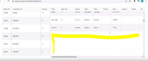 White Space Displayed In Virtual Scroll Unlocked Content Section On