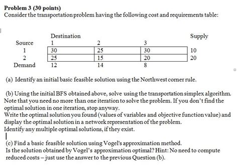 solved consider the transportation problem having the