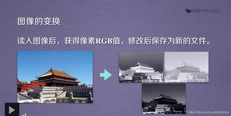 Python数据分析与展示：实例：图像的手绘效果实例17图像的手绘效果 Csdn博客