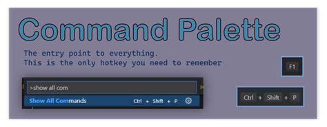 Viewing Default Settings In VS Code Ninmonkey