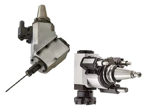 Angular Unit Accuromm Central Europe Ace
