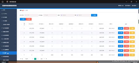 Ssm毕设 空巢养老院管理信息系统源码程序论文 Csdn博客