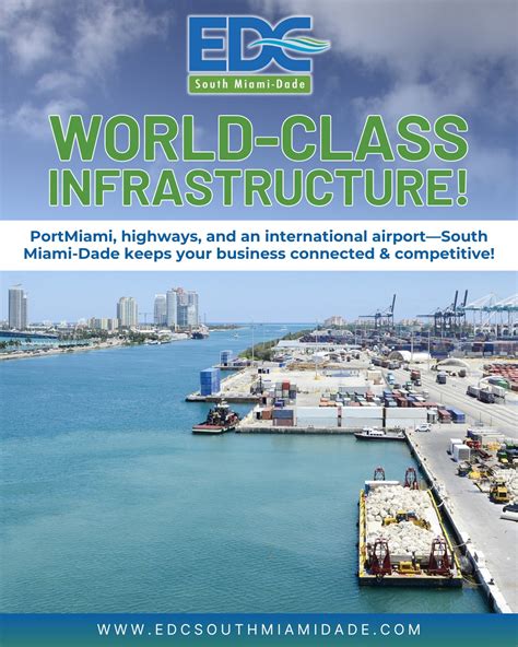 Edc Our World Class Infrastructure Is Your Gateway To Global Success