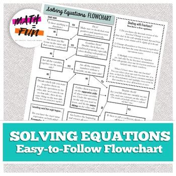 Solving Equations Flowchart Equation Solving Step By Step Guide For Students
