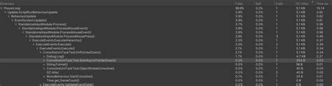 help with unitask unity engine unity discussions