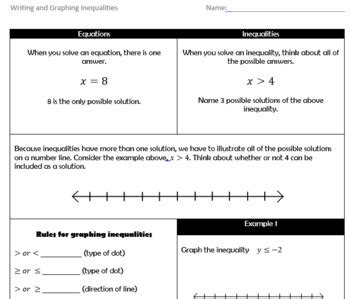 Graphing And Writing Linear Inequalities Guided Notes One Variable