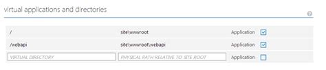 Asp Net Mvc Publish WebAPI And MVC Projects To Same Azure Web Site