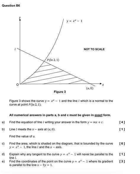 Integration Rcalculus