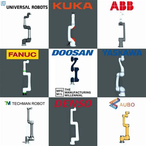 arc automation robotics and controls inc on linkedin buzzword of