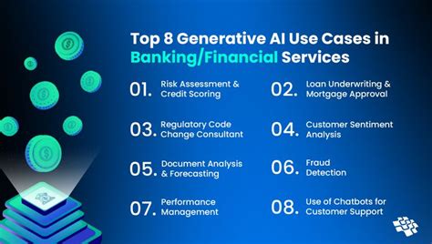 The Future Of Generative Ai Is Just Getting Started Generative Ai Is Poised To Redefine How